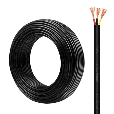 Round 3 Core Wire Rolls Your Pixel Store