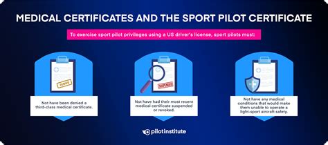Faa Medical Certificates Everything You Need To Know Pilot Institute