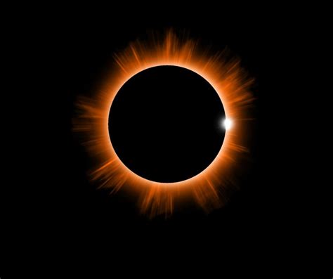 Terpconsulting On Linkedin Solareclipse2024 Ignitingsafety