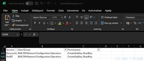 Active Directory Domain Services 权限提升漏洞 Cve 2025 21293 Cn Sec 中文网