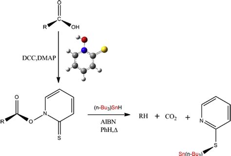 Figure 1 From A Review Of Thermal Homogeneous Catalytic Deoxygenation Reactions For Valuable