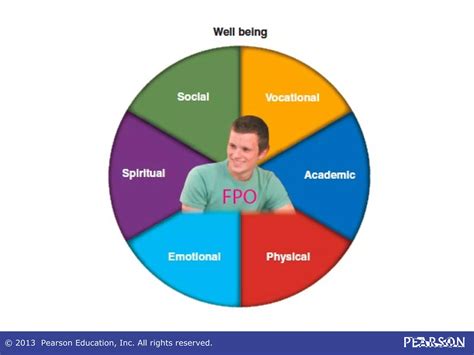 Chapter 3 Problem Solving Ppt