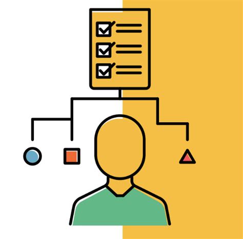 Self Evaluation Measure Your Entrepreneurial Strengths And Weaknesses