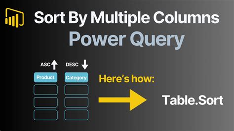 Power Query Sort By Multiple Columns Step By Step Guide