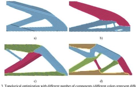 Figure 1 From A Review On The Topology Optimization Of The Fiber Reinforced Composite Structures