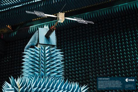 Esa Science Instruments