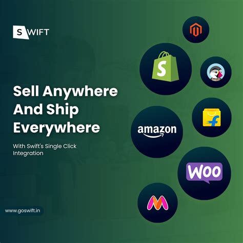 Hitesh Garg Posted On Linkedin