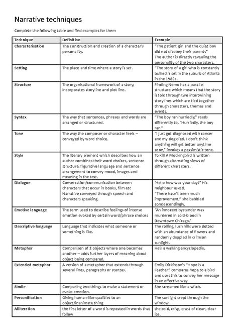 Narrative Techniques Narrative Techniques Complete The Following