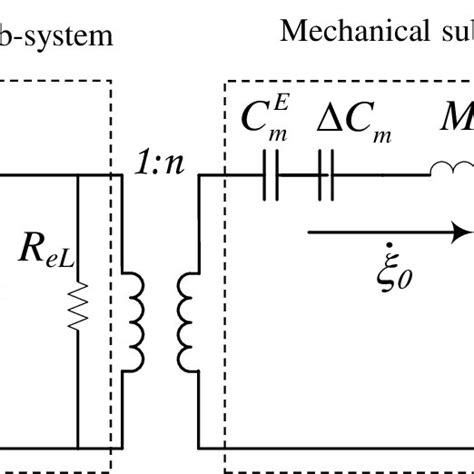 The Equivalent Electromechanical Circuit Of A Transducer Vibrating Near Download Scientific