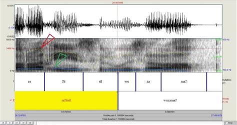 Spectrogram For Raʔiis Lwuzaraaʔ Raʔiisilwuzaraaʔ 9 The Prime