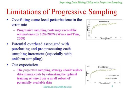 Improving Data Mining Utility With Projective Sampling Mark
