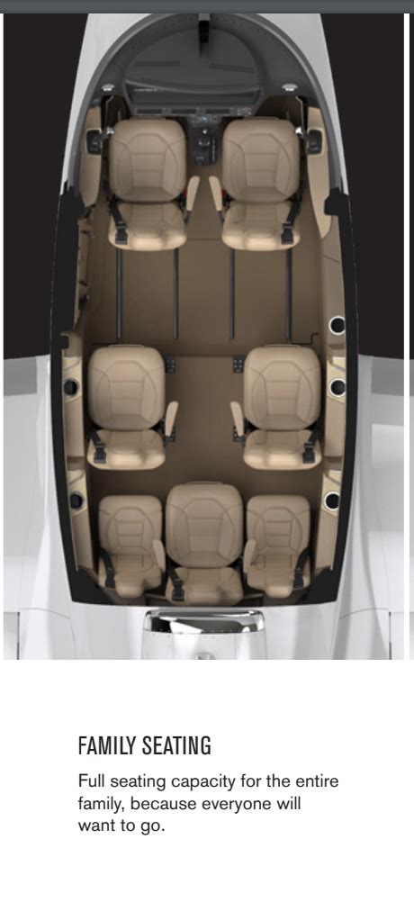 Bathroom Cirrus Vision Jet Interior
