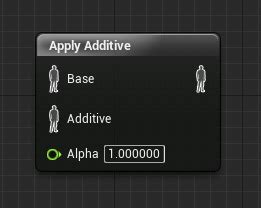 Blend Nodes Unreal Engine Documentation