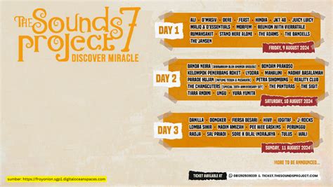 The Sounds Project 7 Line Up Lokasi Dan Harga Tiket Telkomsel