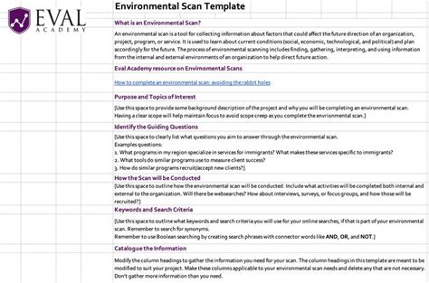 Introducing Our New Environmental Scanning Template Eval Academy Posted On The Topic Linkedin