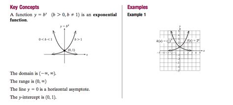 2013 S3 05 Maths Blog Applications Of Exponential And Logarithm
