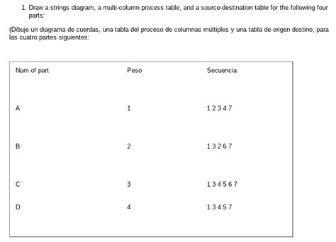 1 Draw A Strings Diagram A Multi Column Process