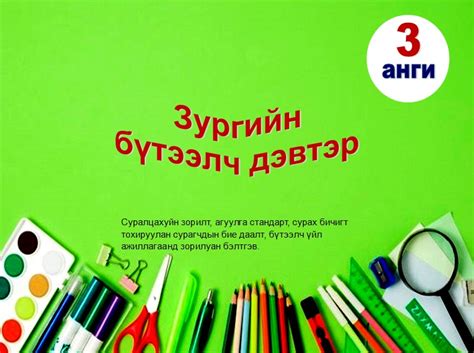 2 р ангийн багш нар 2022 2023 Урлагийн үзлэгийн номерийн хөтлөгчийн үг чанартай хийсэн бна шүү