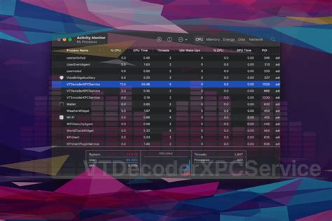 Vtdecoderxpcservice Mac High Cpu And Memory Process Report