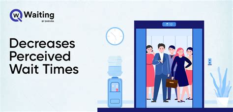 Reasons Why Businesses Need To Introduce A Virtual Queuing System