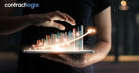 Contract Logix Llc On Linkedin Contract Logix Experiences Triple