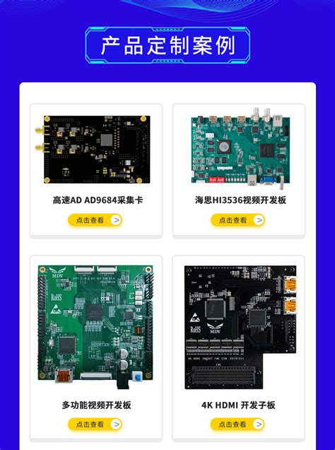 明德扬专业定制fpga开发板 明德扬fpga科教 博客园