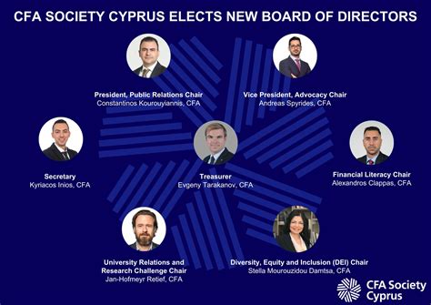 Cfa Society Cyprus Daniel Levitin Author Of The Organised Mind Is Confirmed To Speak At The