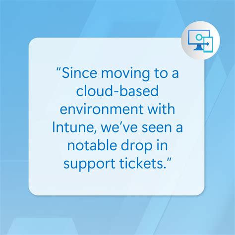 Intune Zerotrust Cloud Microsoft Intune