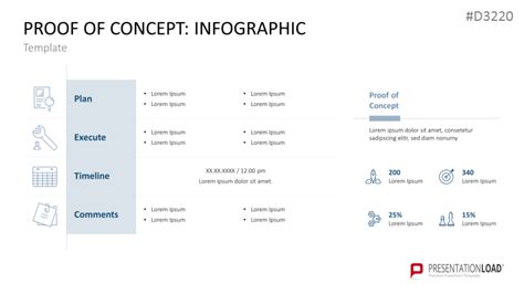 Proof Of Concept Powerpoint Template