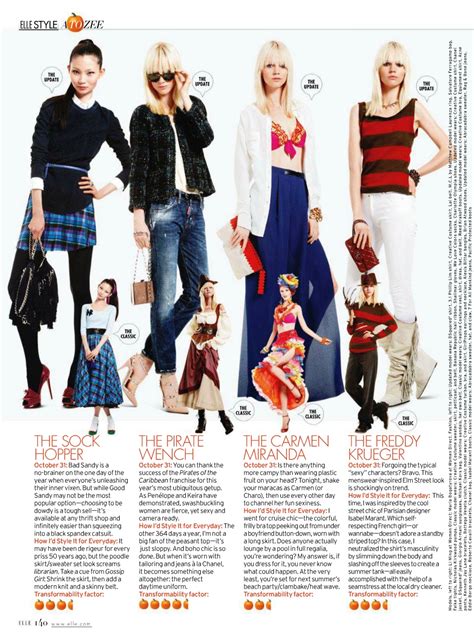 Asian Models Blog Editorial Li Ming In Us Elle October 2011