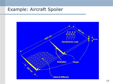 Ppt Evolutionary Structural Optimisation Lectures Notes Modified Powerpoint Presentation Id