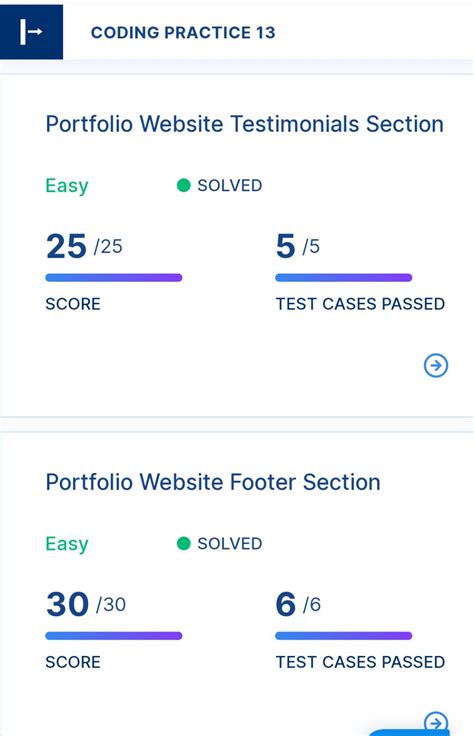 Rakesh Thodeti On Linkedin Connections Coding Webdesign Webdevelopment Nxtwave Ccbpian