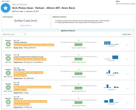 Oracle Adaptive Intelligent Apps For Manufacturing User S Guide