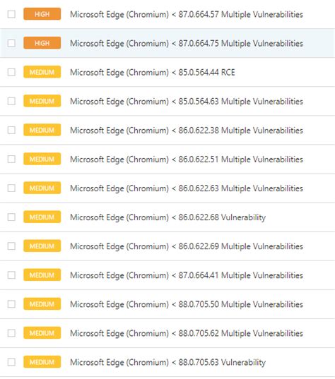 New Blog Post Autopilot Profile Causes Device Rename After Configmgr