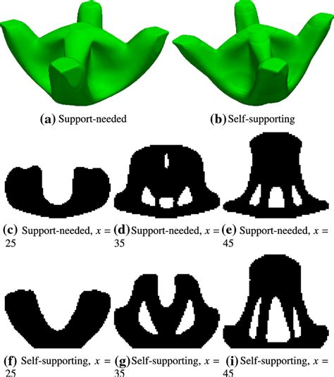 Self Supporting Structure Generated Using The Proposed Approach And Its Download Scientific Self Supporting Structure Generated Using The Proposed Approach And Its Download Scientific