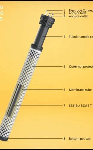 Anode Cell For Ced Coating At Rs 27000piece एनोड सेल In Thane Id