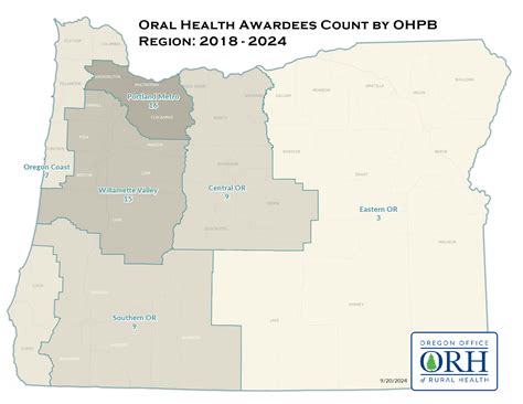 Oral Health Awardees 10 2024 Ohsu