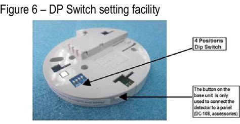 Nexa Gns 2236rf Ac Operated Photoelectric Smoke Alarm Manual