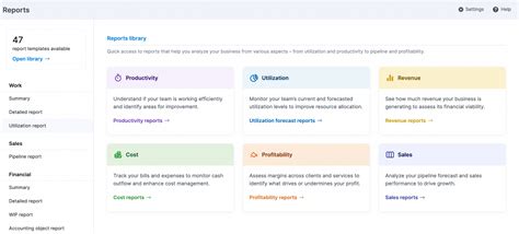 Employee Utilization Reports Your Ultimate Guide Scoro