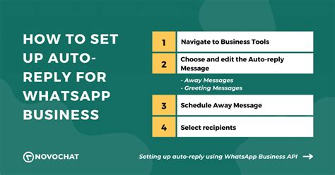 How To Send A Mass Message On Whatsapp In 5 Easy Steps