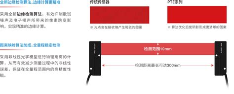 Pel系列 光子精密 3d线激光轮廓测量仪 激光位移传感器 纠偏传感器 安全公司 颜色传感器 光电传感器 光纤传感器