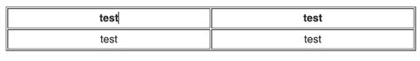 `text Align` Style On A ` ` Element Doesnt Affect ` ` · Issue 12986