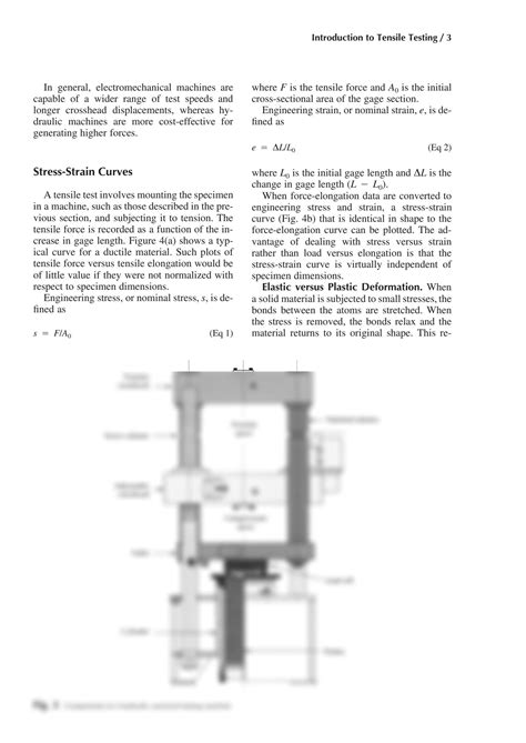 SOLUTION Introduction To Tensile Testing Studypool