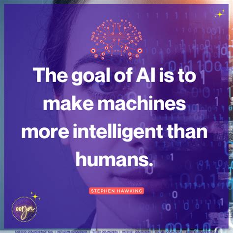100 Quotes On Artificial Intelligence Ai By Popular People