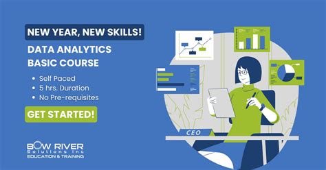 Bow River Solutions Inc On Linkedin Dataanalytics