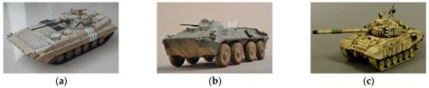 Sensors Free Full Text Two Stage Multi Task Representation Learning