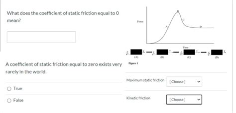 Solved What Does The Coefficient Of Static Friction Equal To Chegg