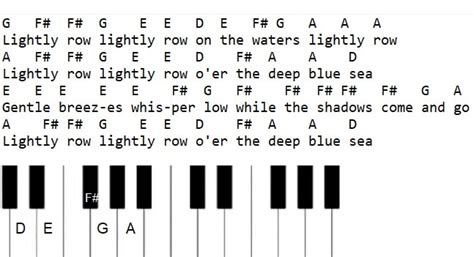 Lightly Row Easy Piano Letter Notes And Tin Whistle Sheet Music Irish