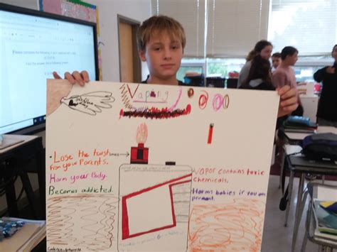 Spotlight Wareham Middle School Vape Prevention Wareham Catch