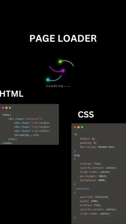Html Css Loader Animation Coding Codingshorts Codingbat Webdesign Rockstarsomayt Htmlcss
